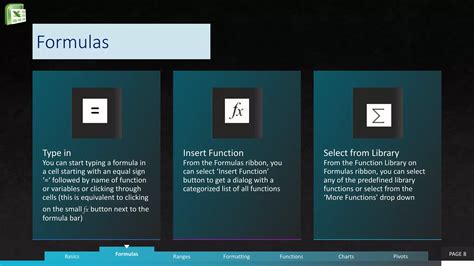 Data Analysis With Ms Excelpptx
