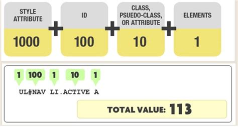 2020中高级前端面试题合集vue30中proxy数据双向绑定说法正确的是 Proxy可以直接监听数组的变化 Csdn博客