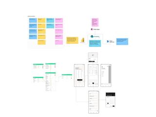 Aplicativo Low Code Feito Power Apps PPTX Computer Software And Applications Computing