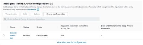 Scheduling An Aws Cli Backup To S3 In Linux