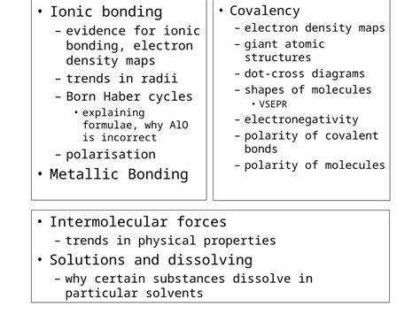 Ppt Ionic Bonding Evidence For Ionic Bonding Electron Density Maps Trends In Radii Born