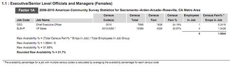 Fileavailability Calculation 1a Femalespng Ymwiki Fileavailability Calculation 1a Femalespng Ymwiki