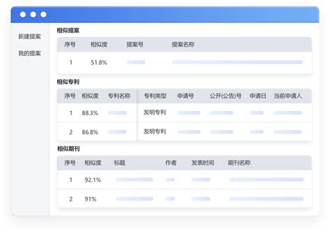 智能专利检索创新平台 全球专利大数据库