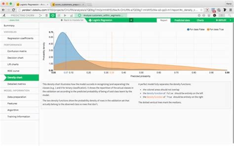 why dataiku dss is really production ready after a data analysis