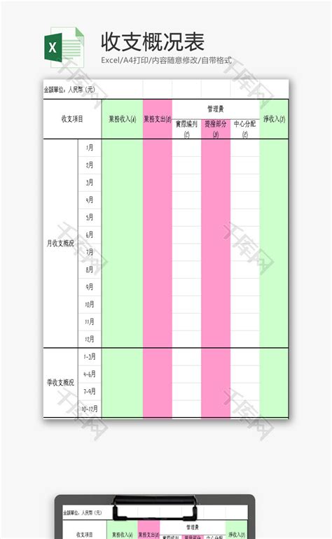 收支概况表EXCEL模板 千库网 excelID73399