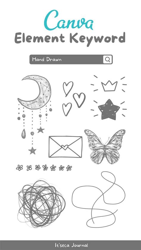 canva element keyword aesthetic canvas designs canvas learning keyword elements canva