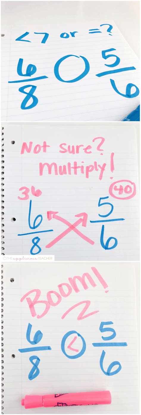 Comparing Fractions Butterfly Trick  The Applicious Teacher