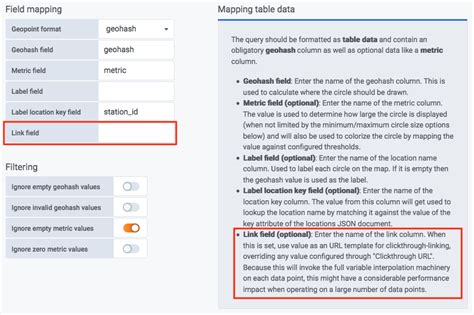 Clickthrough Issue · Issue 12 · Grafana Toolboxpanodata Map Panel · Github