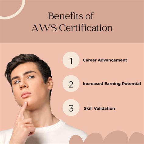 Complete Guide To Aws Certification Mastering The Cloud