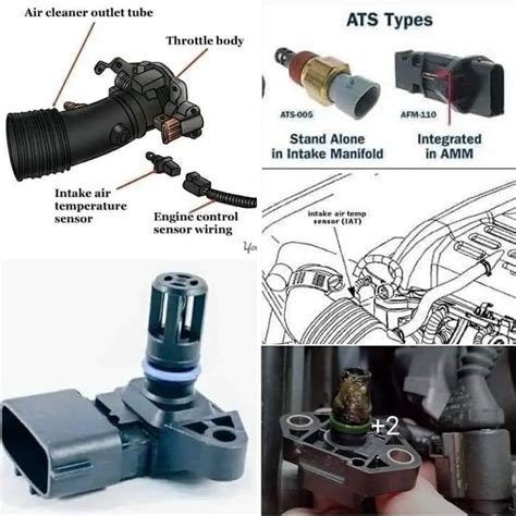 Ali Beyazay On Linkedin Intake Air Temperature Iat Sensor The Intake