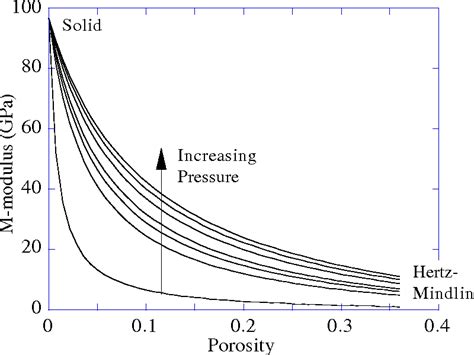 Modulus Of Continuity Semantic Scholar