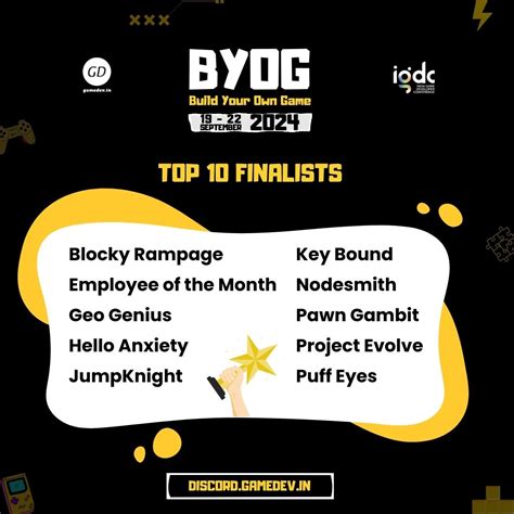 Vastav Pansuriya On Linkedin Gamedev Byog Igdc Gameprogramming Unity Unitydeveloper