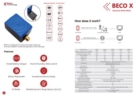 Beco X Water Flow Meter Smart Reliable Remote Reading