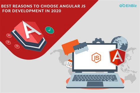 Why Angularjs Remains A Strong Choice For Web Projects