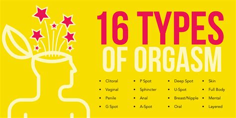 16 Types Of Orgasm Dating Kinky