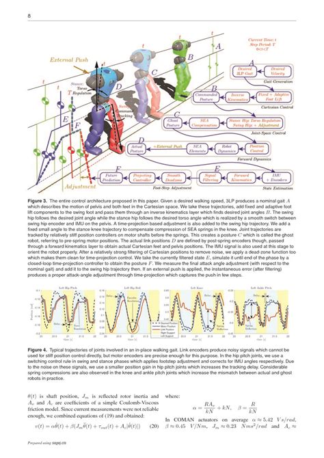 Push Recovery With Stepping Strategy Based On Time Projection Control Deepai