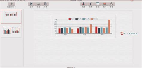 微思文稿 在线可视化图表制作 交互式图表组件 微思文稿