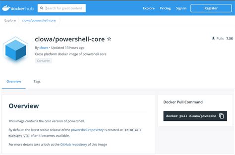 Dockerizing A Powershell Script Brendans Tech Ramblings