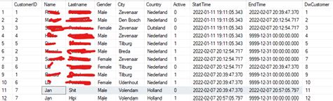 Dataflow Does Not The Same As In Data Preview Microsoft Qanda