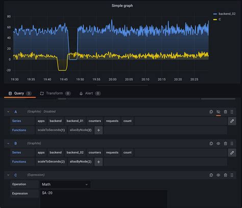 Boolean Values In Graph Pannel Time Series Panel Grafana Labs