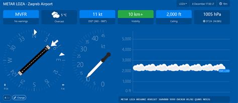 Atc Giving Incorrect Takeoff Runway Atc Traffic And Navaids