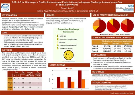 Smile For Discharge A Quality Improvement Project Aiming To