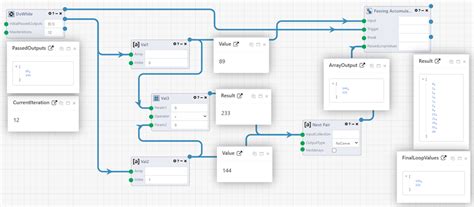 Correcting Pesky Timezones In A Dataflow Composable Dataops Blog