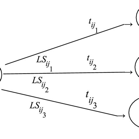 Tofigh Allahviranloo Member Of The Board Professor Istinye Universitesi Istanbul