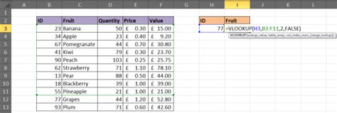 Reasons Why Your VLOOKUP Is Not Working
