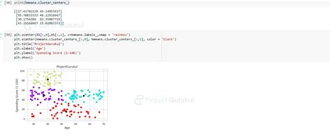 Customer Segmentation With Machine Learning Project Gurukul