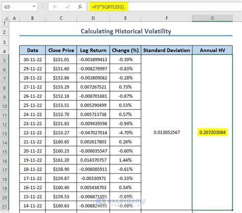 How To Calculate Historical Volatility In Excel With Easy Steps