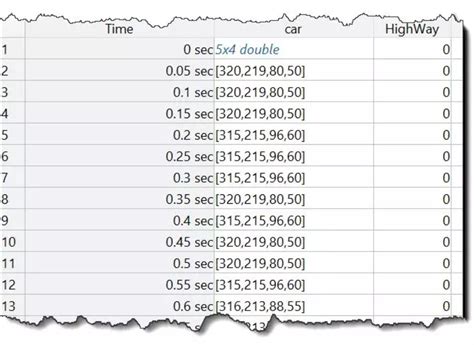 Matlab自动驾驶matlab官方的lka案例可以用于实车实现吗 Csdn博客