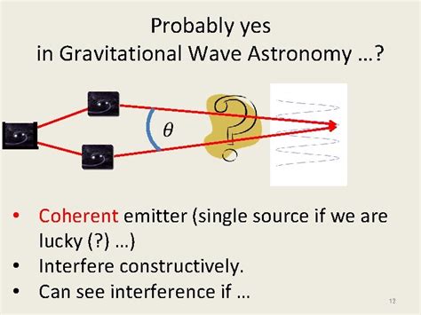 Gravitational Lensing Of Gravitational Waves In Collaboration With