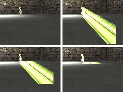 Foundations Of Game Engine Development Figures