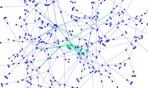 Graph Transformer For Node Label Prediction With Pyg By Junyi Tao