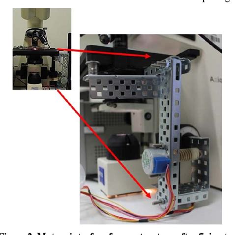 Figure 1 From Image Stitching System With Scanning Microscopy For Histopathological Applications