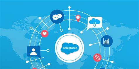 Learn What Is Salesforce Commerce Cloud Ecommerce Platform Singapore