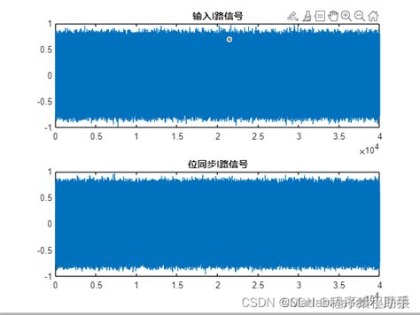 【matlab源码 第16期】基于matlab的msk定是同步仿真，采用gardner算法和锁相环msk 位同步 Csdn博客