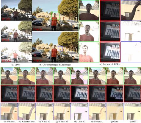 The Input Ldr Images With Large Motions Are Shown In A The First Two