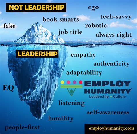 Stephanie Kaufmann On Linkedin I Love This You Can Use An Iceberg To Illustrate Describe So