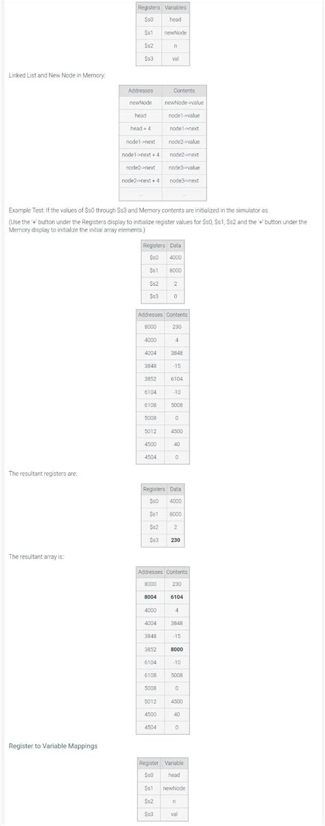 Solved Zylab Nested Procedure Call Write A MIPS Chegg Com