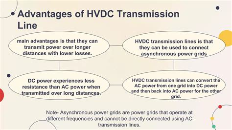 hvdc transmission ppt pptx