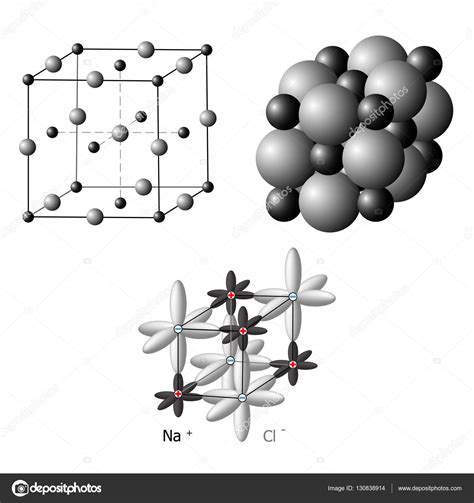 Nacl 3d Structure