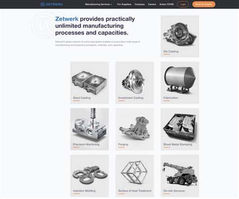 b2b and operating system cto universe