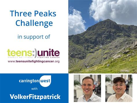 3peaks 3peakchallenge Teensunite Rail Nathan Holcroft