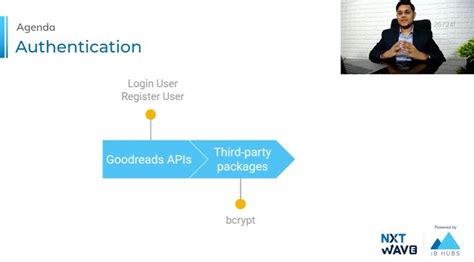 Vivek Inavalli On Linkedin Todays Class Is About Authentication In