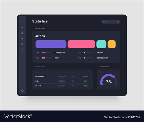 Wireframes Screens Dashboard Ui And Ux Kit Design Vector Image