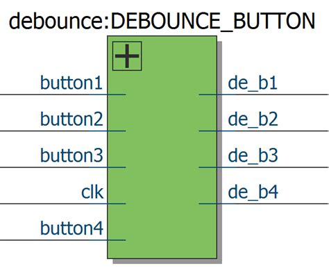 Github Engineerookie Advanced Digtalclock The Digitalclock Based On Vhdl And Verilog