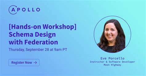 Apollo Graphql On Linkedin Schema Design With Federation