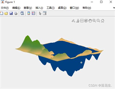 学习matlab绘图进阶（3）对数增长曲线 Matlab Csdn博客